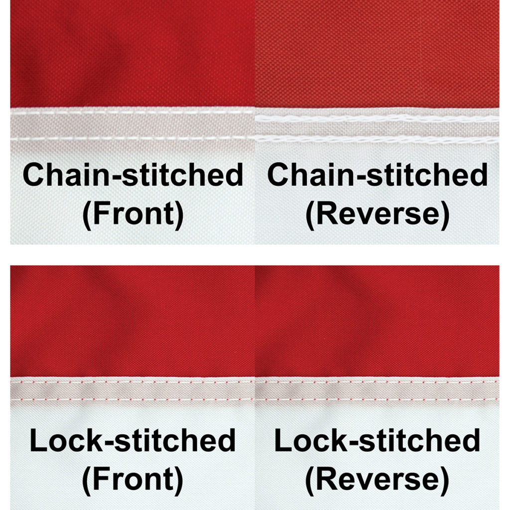 2’ X 3’ Outdoor Reinforced Nylon United States Flag – U.S. Flag